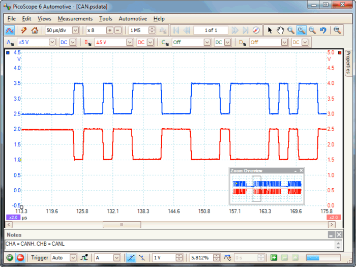 DIAGNÓSTICO CAN HIGH Y CAN LOW BUS